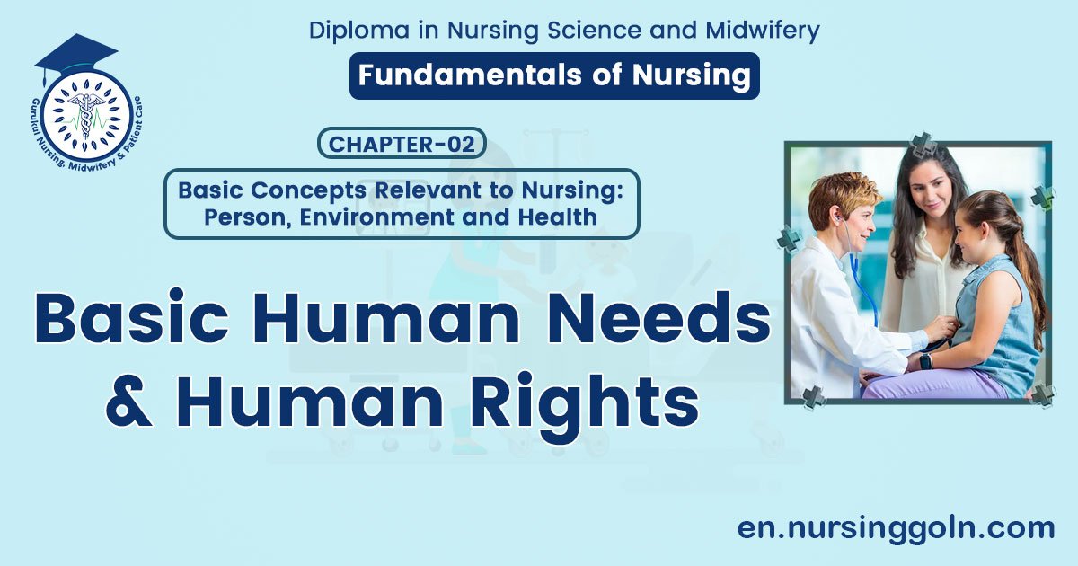 Basic Human Needs & Human Rights | CHAPTER 2 | Fundamentals of Nursing ...