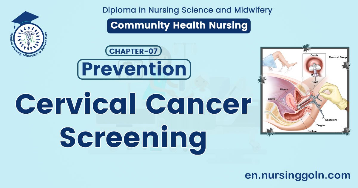 Cervical cancer screening | CHAPTER 7 | Community Health Nursing ...